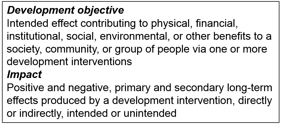 Detailed presentation | Capacity4dev