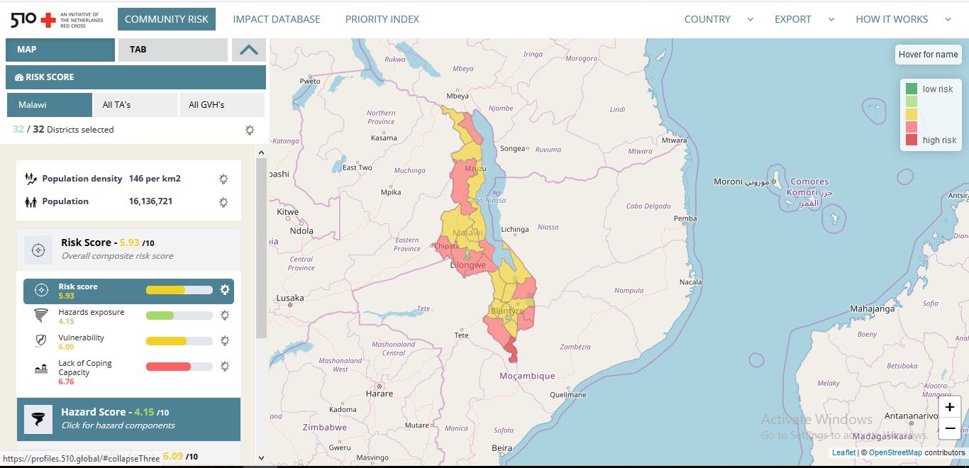 Consolidated information of Risk, Hazard and Vulnerability data for ...